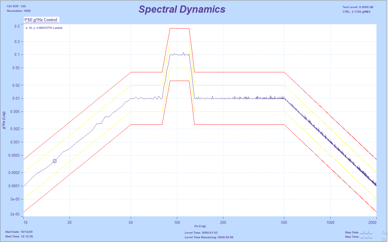 Sigma Clipping - Ultra Clip | Spectral Dynamics